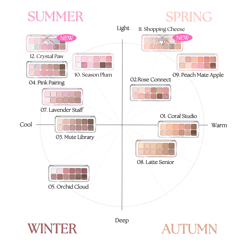 CLIO PRO EYE PALETTE AIR – CLUB CLIO Canada